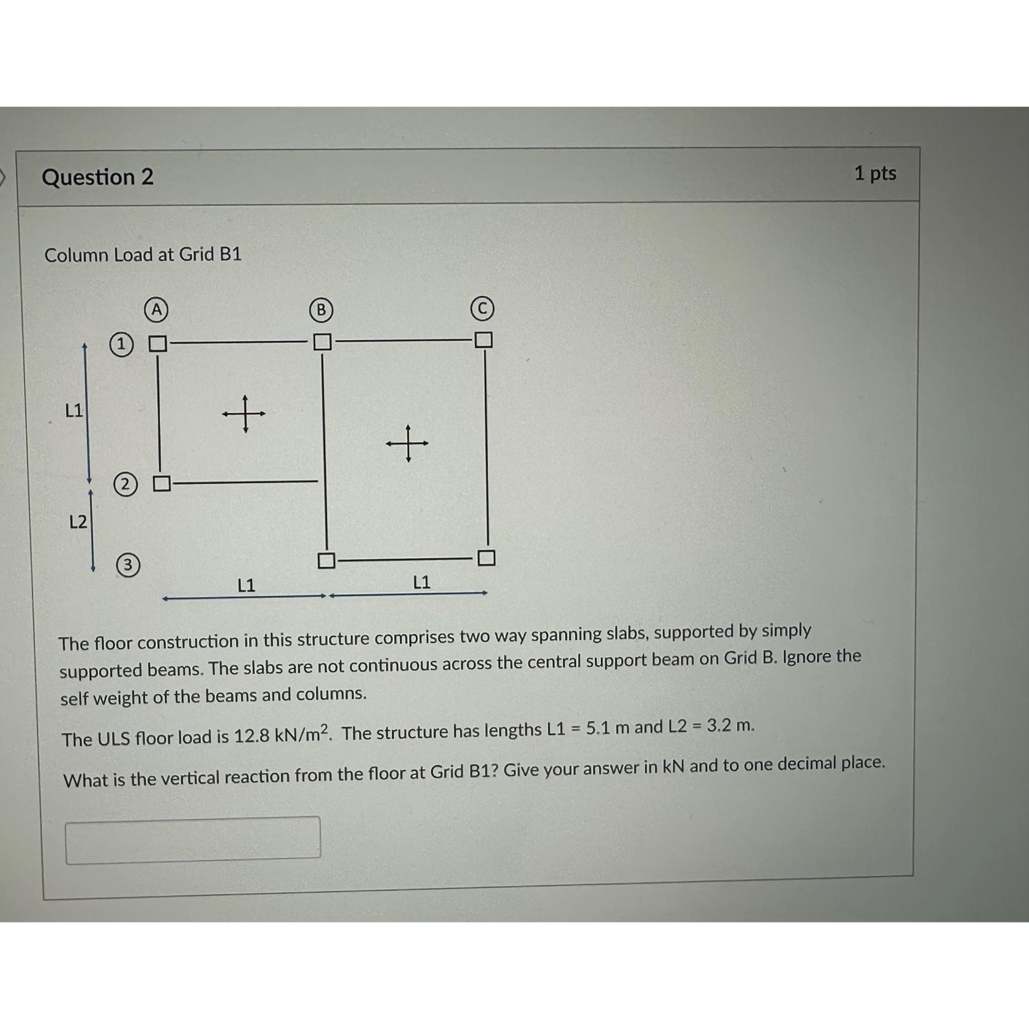 Solved Question 21 ﻿ptsColumn Load at Grid B1The floor | Chegg.com