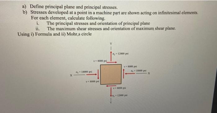 Solved a) Define principal plane and principal stresses. b) | Chegg.com