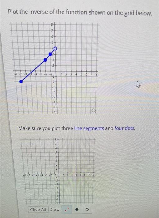 Solved Plot the inverse of the function shown on the grid | Chegg.com