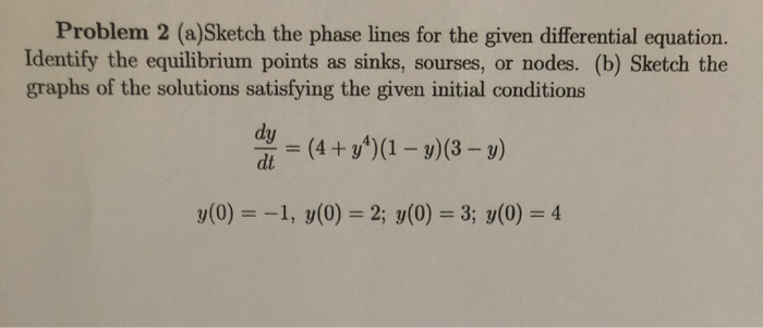 Solved Problem 2 (a)Sketch the phase lines for the given | Chegg.com
