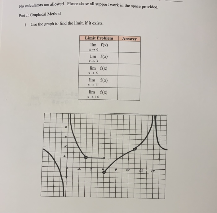 Solved No calculators are allowed. Please show all support | Chegg.com