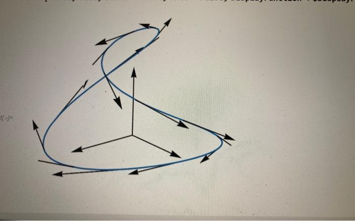 Solved Why are the tangent vectors pointing in the direction | Chegg.com