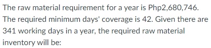 Solved The raw material requirement for a year is | Chegg.com