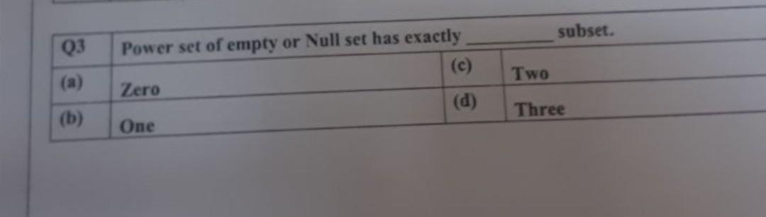 Solved Q3 Power set of empty or Null set has exactly subset. | Chegg.com Solved Q3 Power set of empty or Null set has exactly subset. | Chegg.com