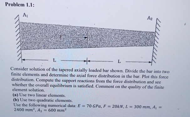 Solved Problem 1.1:Consider solution of the tapered axially | Chegg.com