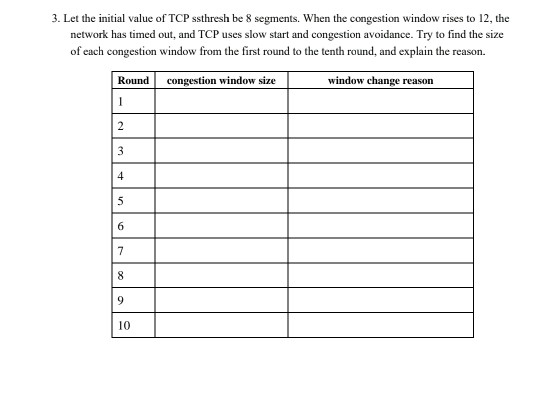 Solved 3. Let the initial value of TCP ssthresh be 8 | Chegg.com