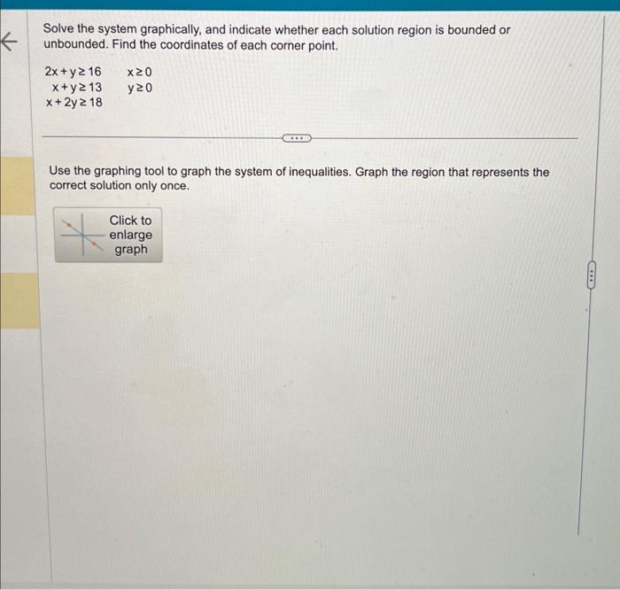 Solved Solve the system graphically, and indicate whether | Chegg.com