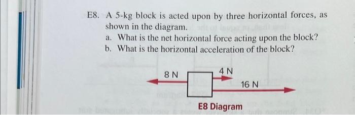 Solved E8. A 5-kg block is acted upon by three horizontal | Chegg.com