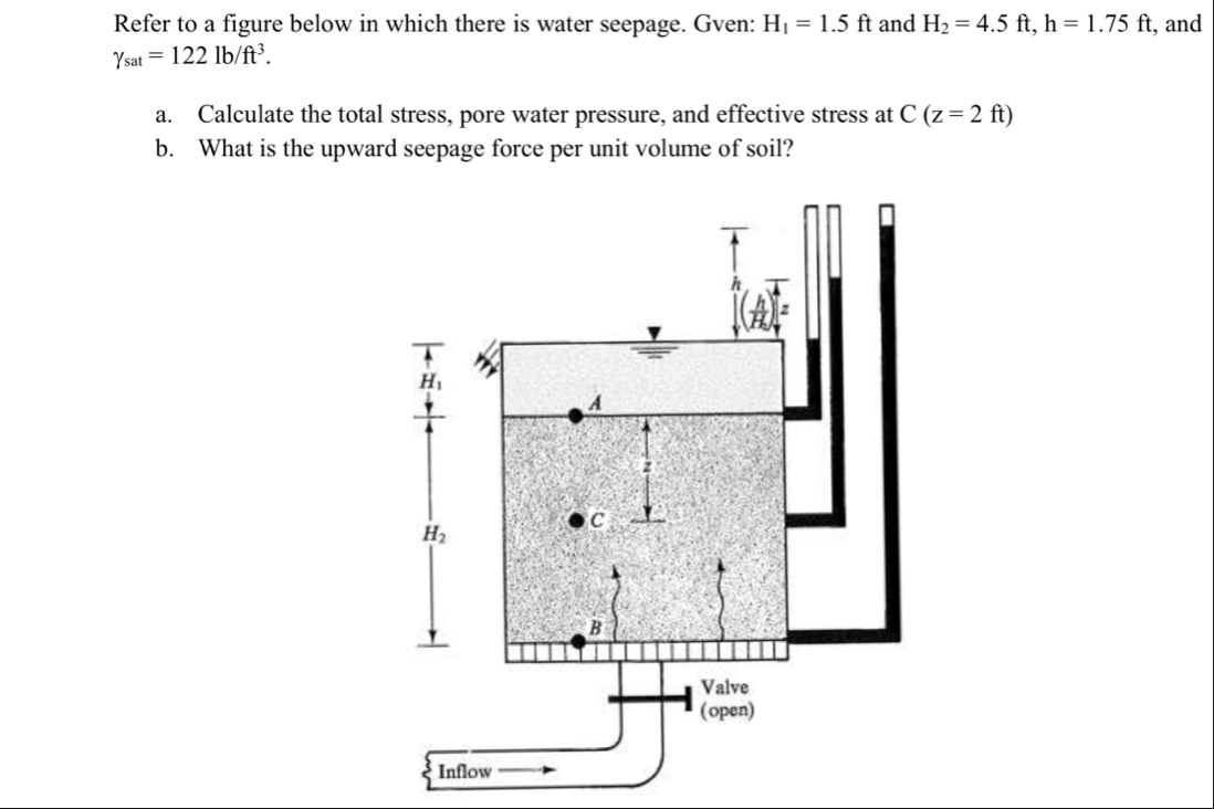 Solved Refer to a figure below in which there is water | Chegg.com