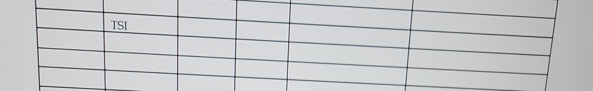 Solved Triple Sugar Iron Agar (TSI) - Slant contains | Chegg.com