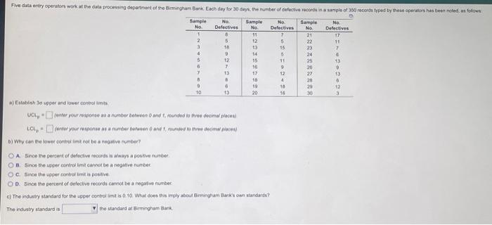 Solved Five data entry operators work at the data processing | Chegg.com