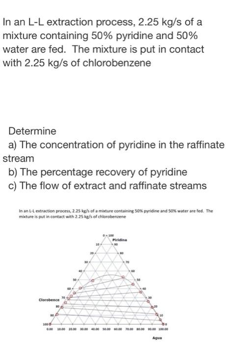 Solved In an L-L extraction process, 2.25 kg/s of a mixture | Chegg.com