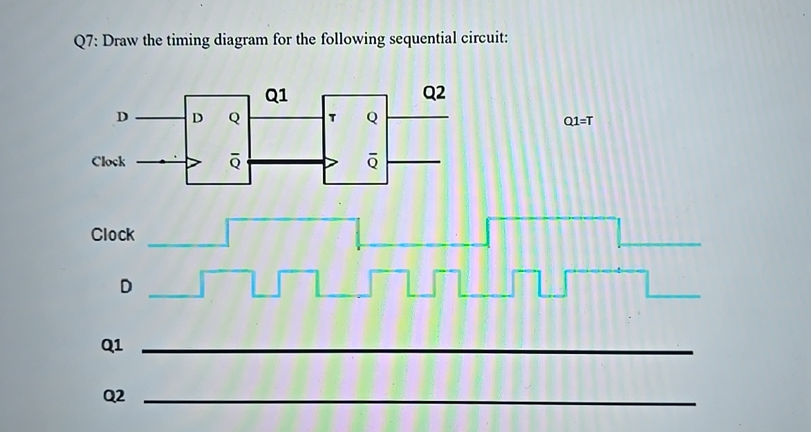 Solved Q7: Draw the timing diagram for the following | Chegg.com
