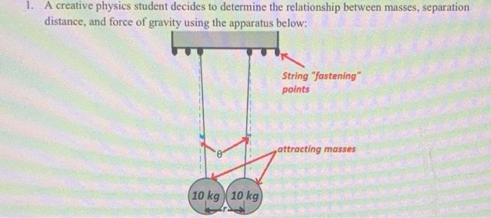 Solved 1. A creative physics student decides to determine | Chegg.com