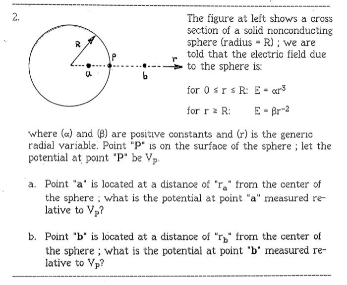 Solved The figure at left shows a cross section of a solid | Chegg.com