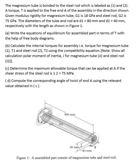 [Solved]: The magnesium tube is bonded to the steel rod whi