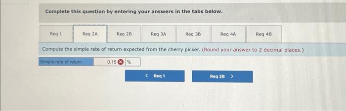 Solved Problem 12-24 Simple Rate of Return; Payback Period; | Chegg.com