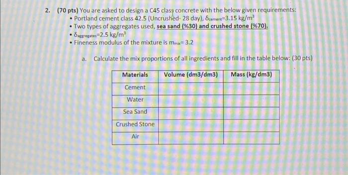 Solved 2. (70 pts) You are asked to design a C45 class | Chegg.com