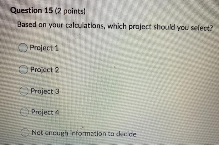 Solved Weight Project 1 Project 2 Project 3 Project 4 Factor | Chegg.com