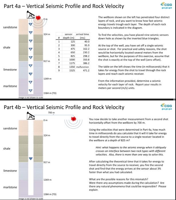 Solved Part 4a - Vertical Seismic Profile and Rock Velocity | Chegg.com