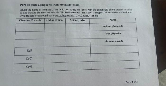 Solved Part II: Ionic Compound from Monatomic Ions Given the | Chegg.com