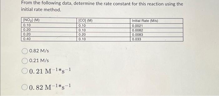 Solved From the following data, determine the rate constant | Chegg.com