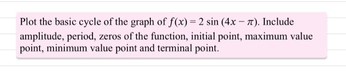 Solved Plot the basic cycle of the graph of f(x)=2sin(4x−π). | Chegg.com