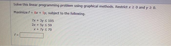 Solved Solve This Linear Programming Problem Using Graphical