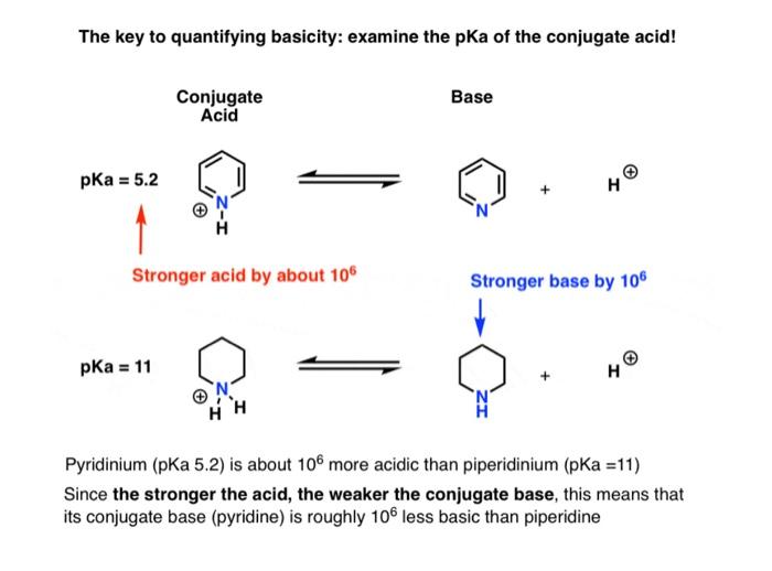 Solved С ZI 11,2 en 34,7 pka pka Cath : 1, 2 The key to | Chegg.com