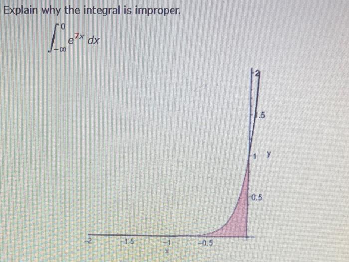 Solved Explain why the integral is improper. ∫−∞0e7xdx | Chegg.com