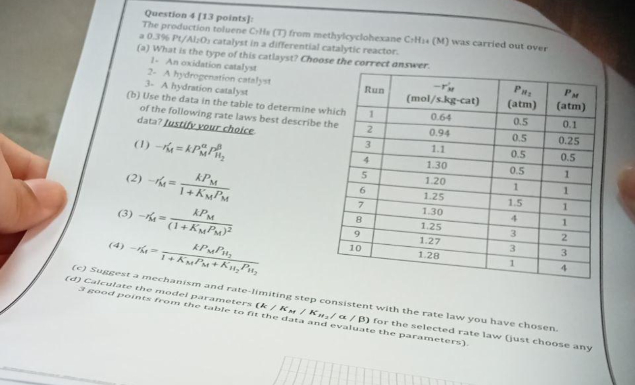 Solved On exam pleaseThe production toluene C,H4 (T) ﻿from | Chegg.com