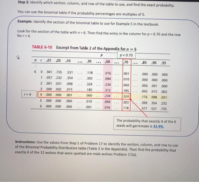 Solved Beneer Objective: Compute binomial probabilities | Chegg.com