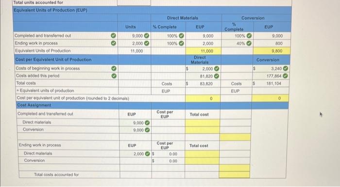 Solved Aliott Company produces large quantities of a | Chegg.com