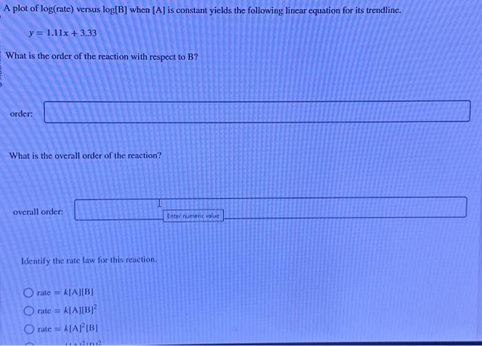 Solved Consider the following generic reaction. a A+b | Chegg.com