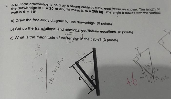 Solved 7. A uniform drawbridge is held by a strong cable in | Chegg.com