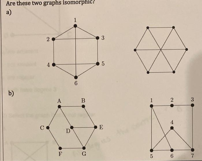 Solved Are these two graphs isomorphic? | Chegg.com