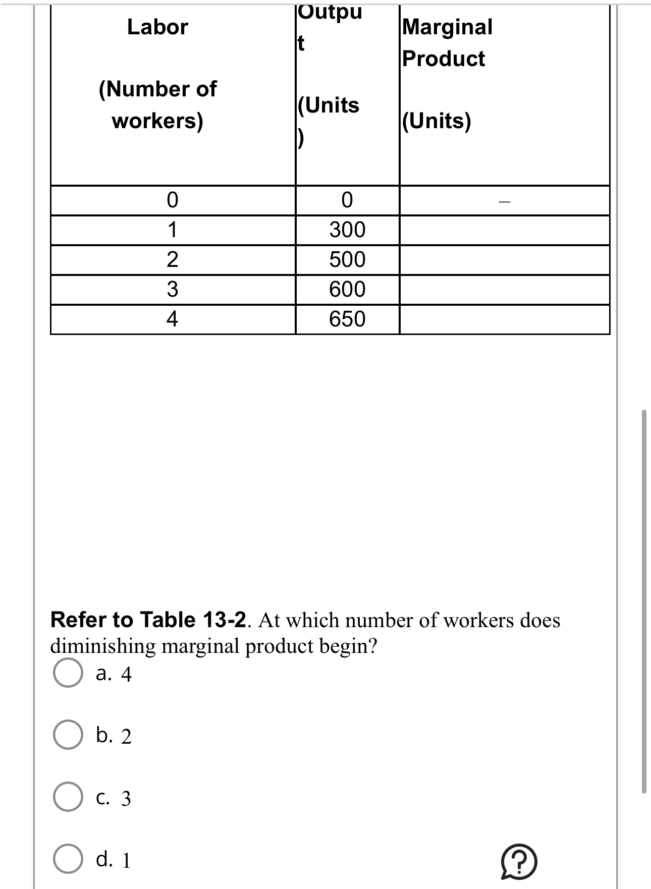 Solved \table[[\table[[Labor],[(Number | Chegg.com