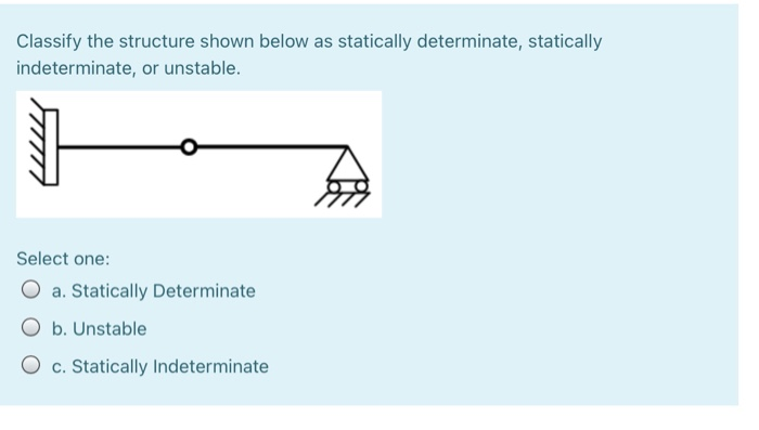 Solved Classify the structure shown below as statically | Chegg.com
