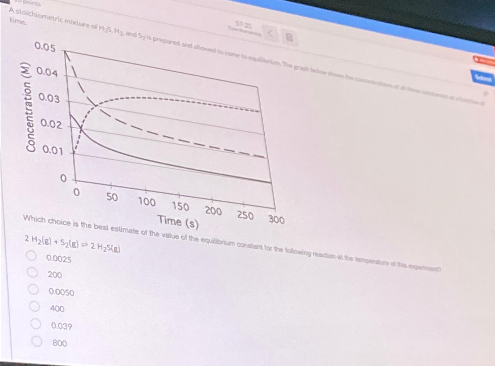 Solved A stoichiometric mixture of H2S, ﻿H2, ﻿and S2 ﻿is | Chegg.com