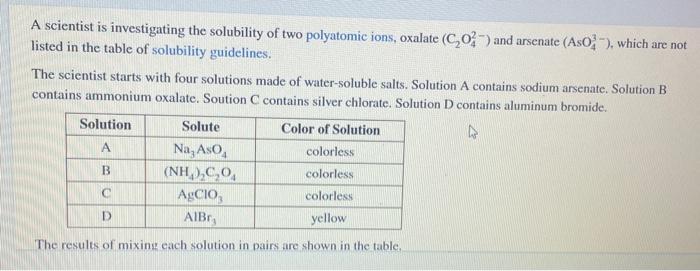 Solved A scientist is investigating the solubility of two | Chegg.com