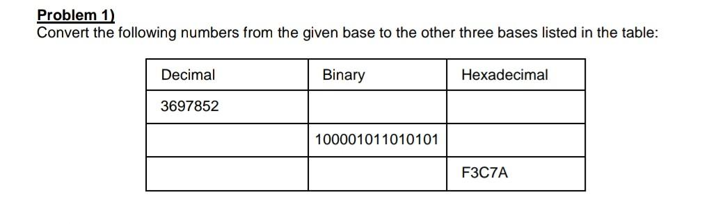Solved Problem 1) Convert the following numbers from the | Chegg.com