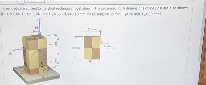 Solved Three loads are applied to the short rectangular post | Chegg.com