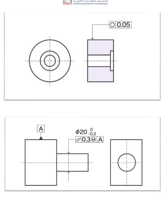 Solved Laboratory 10 Measuring Parallelism Of Product For