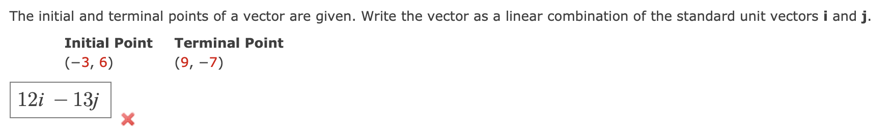Solved The initial and terminal points of a vector are | Chegg.com