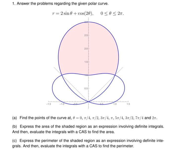 Solved 1. Answer the problems regarding the given polar | Chegg.com