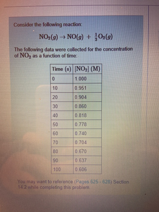 Solved Consider the following reaction: NO2(g) → NO(g) + | Chegg.com