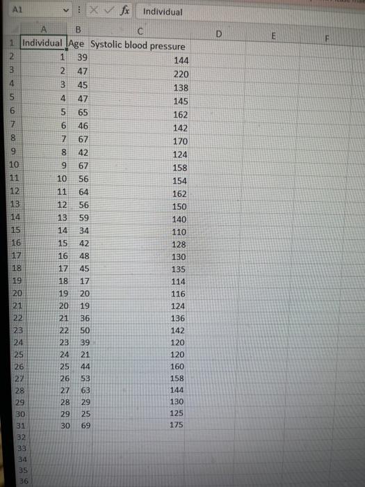 Solved Click this sink to download the spreadsheet for use | Chegg.com
