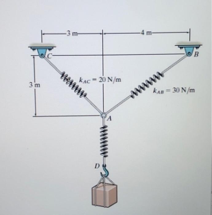 Solved The unstretched length of spring AB is 3 m. If the | Chegg.com