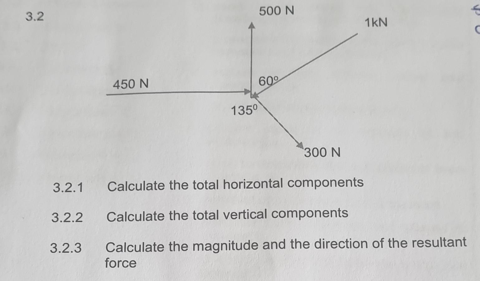 Solved 3.2.1 Calculate the total horizontal components 3.2.2 | Chegg.com