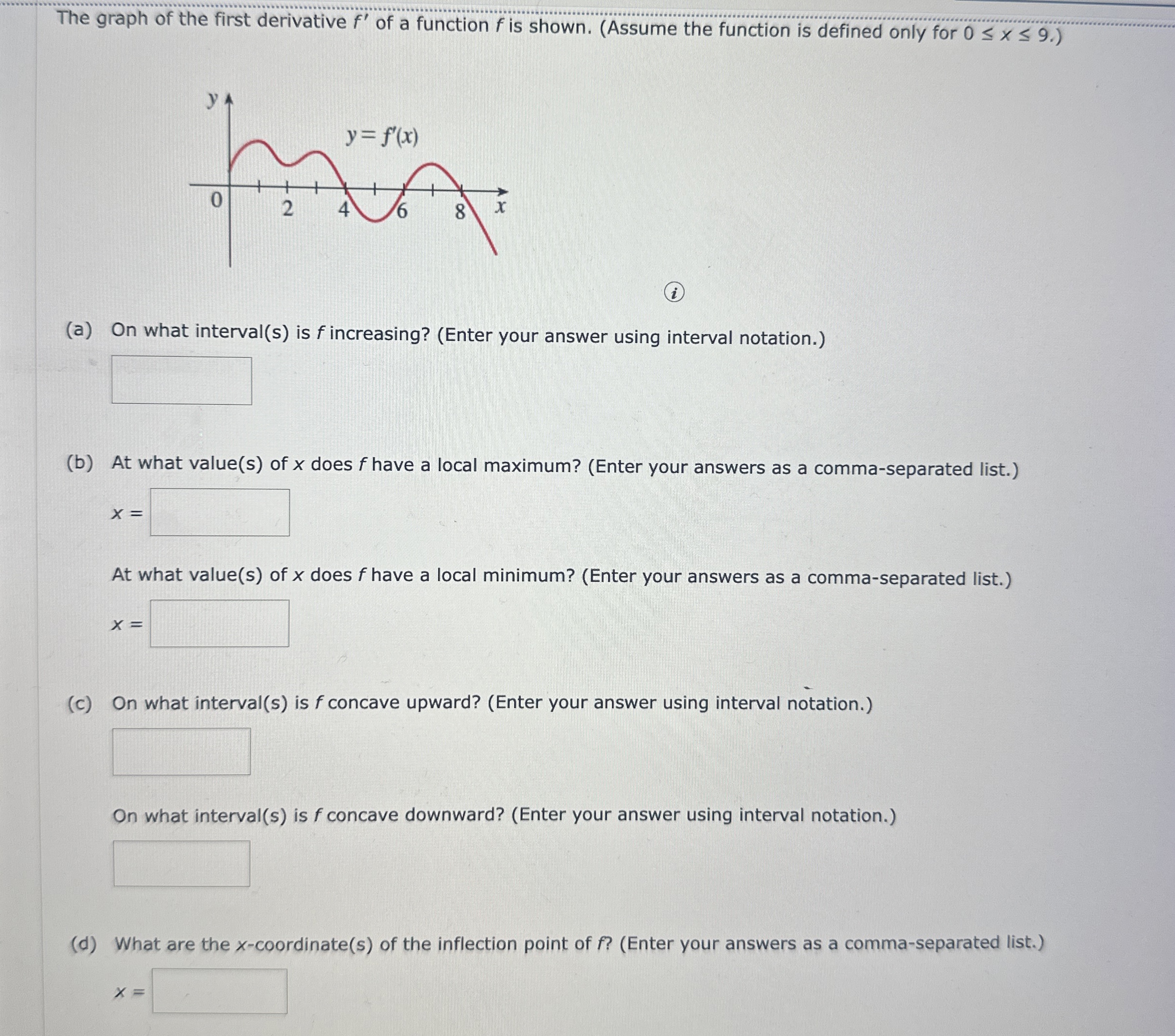 Solved by an EXPERT The graph of the first derivative f' ﻿of a function f | Chegg.com